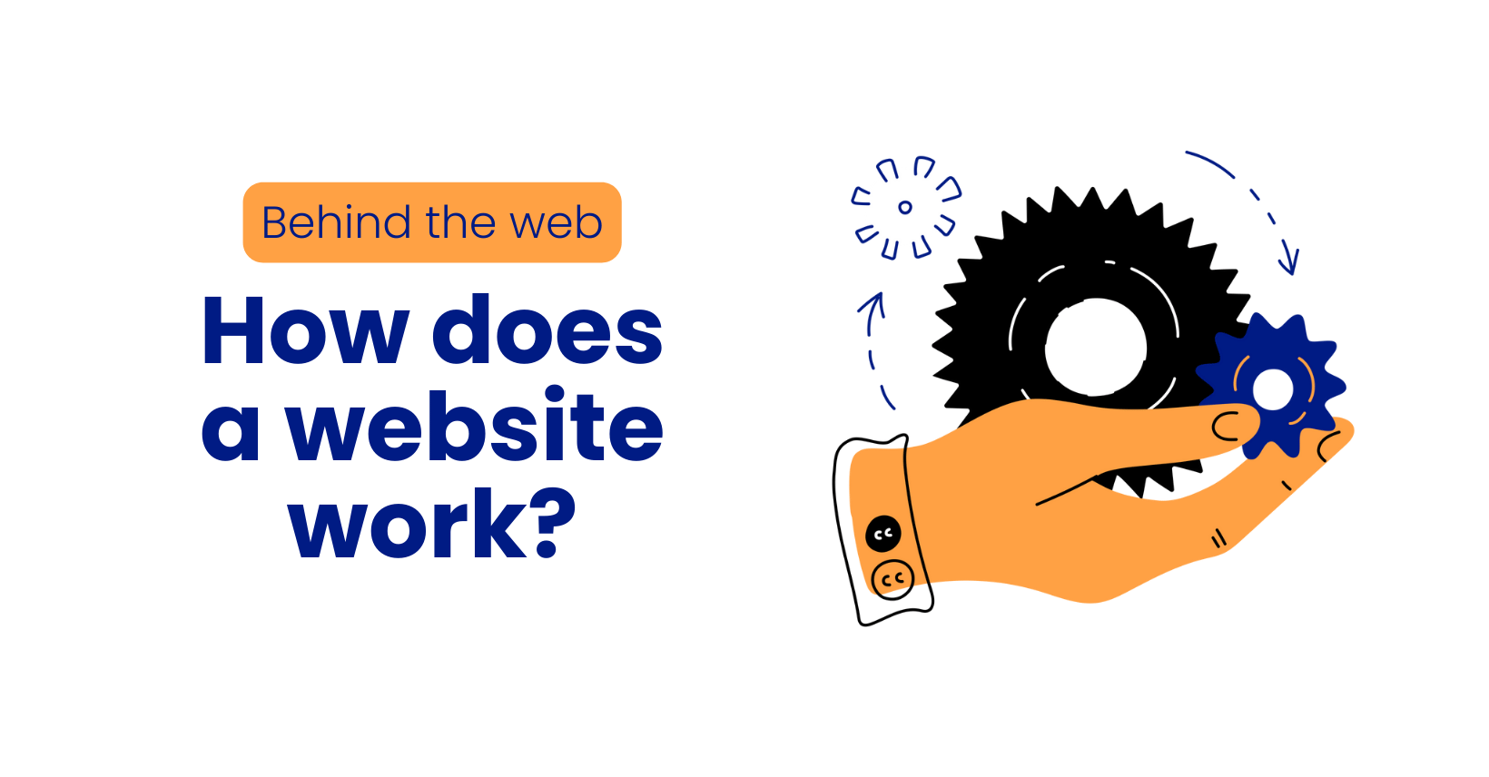 How Does a Website Work Technically: Mechanics Behind the Web